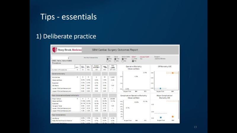 Is the Trifecta Really Possible? Clinical Practice, Research/Education ...