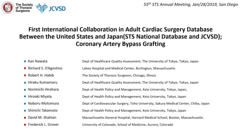 First International Collaboration in Adult Cardiac Surgery Database ...